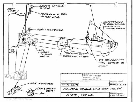 Running Rigging Plan | Page 2 | SailNet Community