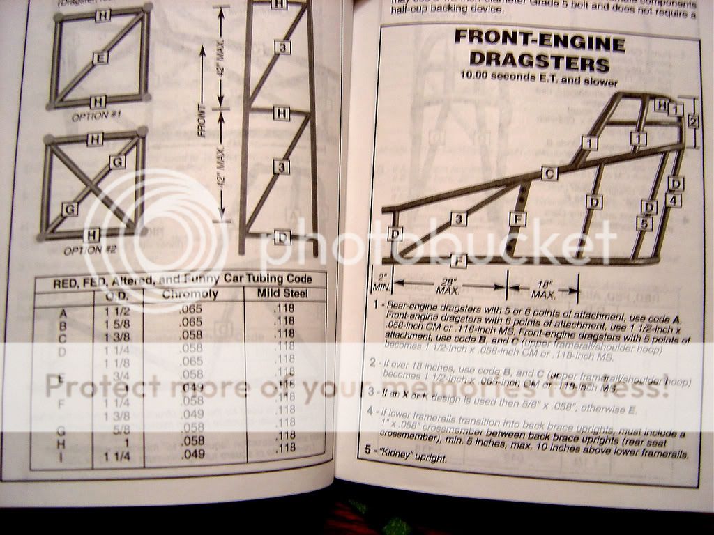 NHRA legal Dragmaster Dart? | The H.A.M.B.